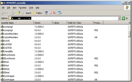 dotnetstep: How to get assembly name for registration